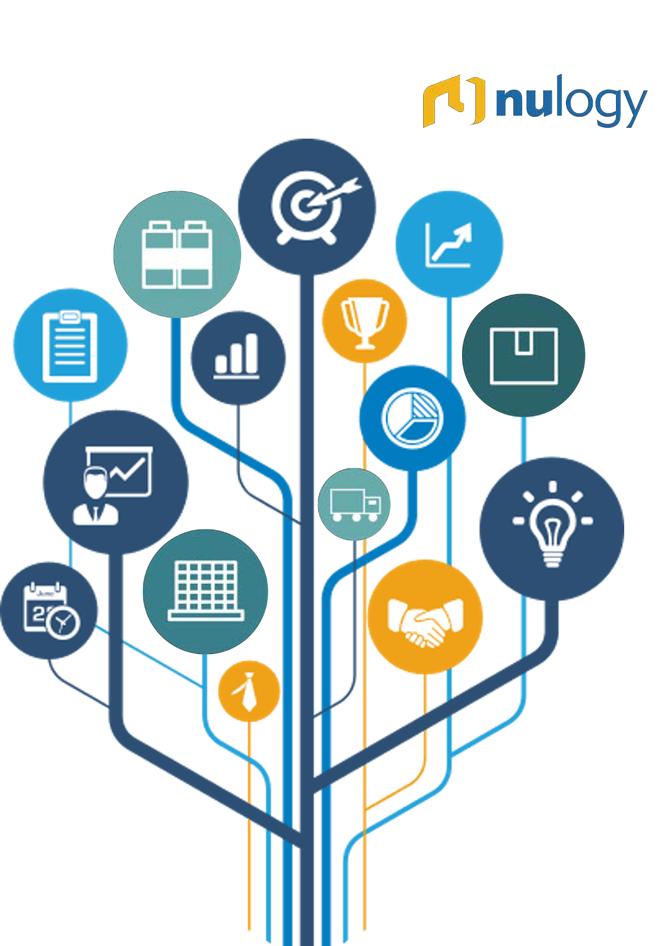 Operations - Advanced Logistics and Fulfillment
